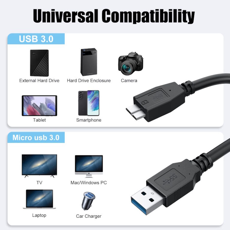 High Speed 3.0 USB External Hard Drive Cable - L.C Sawh Enterprises Ltd